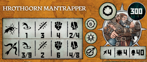 Destruction List – Overthinking Warcry